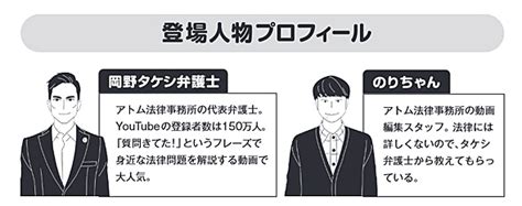 弁護士ってどのくらい稼げるの？ 所得1億円以上の人数：おとなの六法（12 ページ） Itmedia ビジネスオンライン