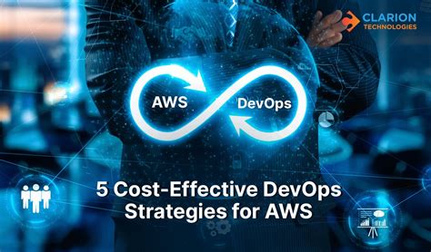 5 Cost Effective Devops Strategies For Aws Cost Optimization