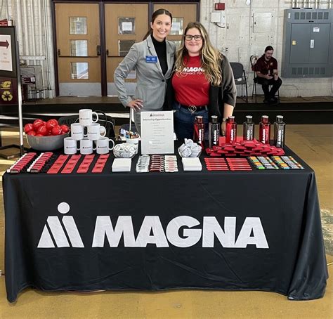 Megan Bopra Shrm Cp On Linkedin Wearemagna Forwardforall
