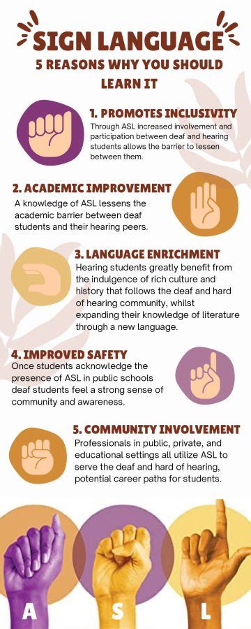 Saving Sign Language The Catalyst