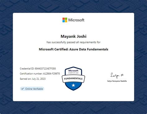 Mayank Joshi On Linkedin Microsoftcertified Persistentsystems