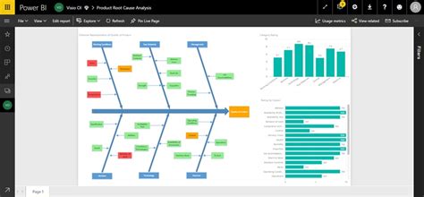 Microsoft Announces Visio Custom Visual For Power Bi Winbuzzer