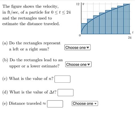 Solved The Figure Shows The Velocity In Ft Sec Of A Chegg Com
