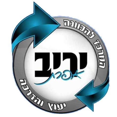 Contact Us יריב אפרת