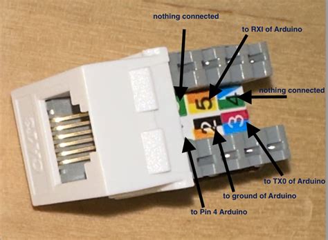 Homebrew Analog Joystick Controller For AUX Port Page Celestron Computerized Telescopes