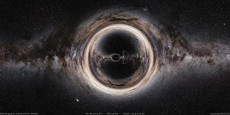 Naked Singularities Notizblock