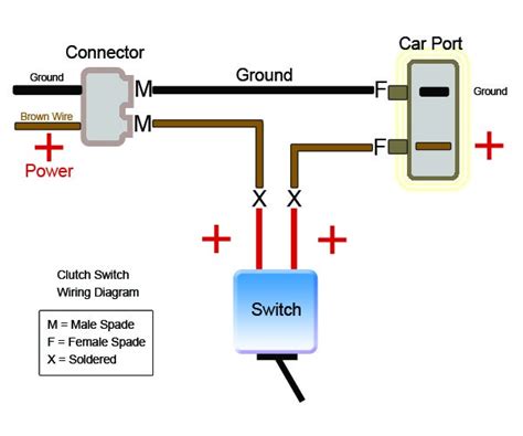 Clutch Switch Mod Always On Trial Page
