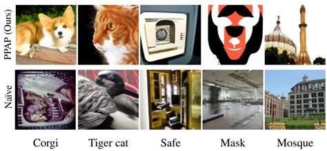 [paper review] towards practical plug and play diffusion models ppap