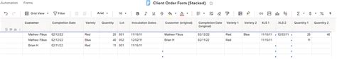 Is There A Way To Stack Data From Multiple Columns Into One And Sort By Date — Smartsheet Community