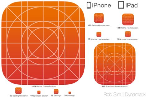 Ios App Icon Template Psd At Vectorified Com Collection Of Ios App