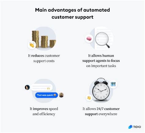 How Mig Helped Contract Logix Supercharge Its Content Marketing
