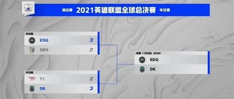 英雄联盟s11总决赛 线下观赛点来了！文末送门票！成功