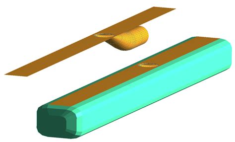 23 Optimization Surfaces In Brown With And Without Full Body In Blue