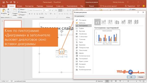 Как сделать в Powerpoint график Занятие 5 Диаграммы в Powerpoint