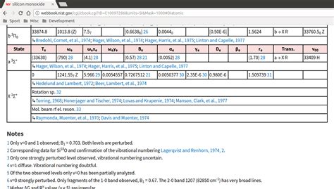 Tutorial 02 Adding A New Diatomic Species Entry To Your Local Data Store — Minplascalc 102