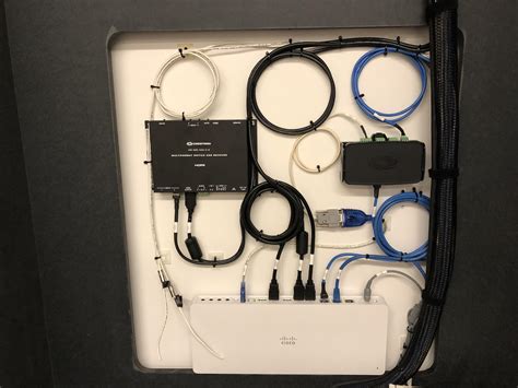 Put All This Gear In The Cabinet Without A Rack They Said R Cableporn