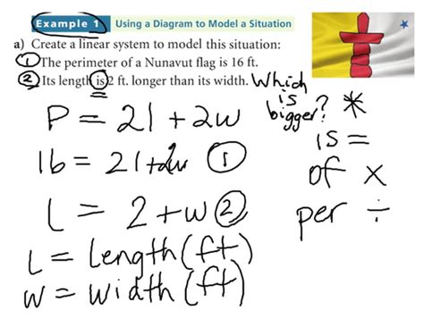 71 Developing Linear Systems Notes Ppt