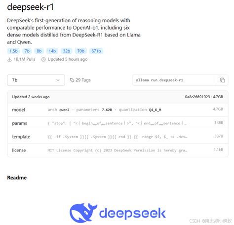 Ollamadeepseek本地化环境搭建ollama是哪个公司开发的 Csdn博客