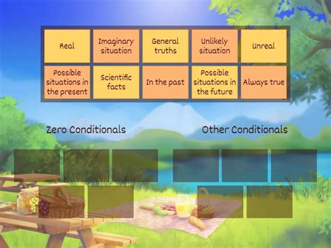 Conditional Connections Group Sort