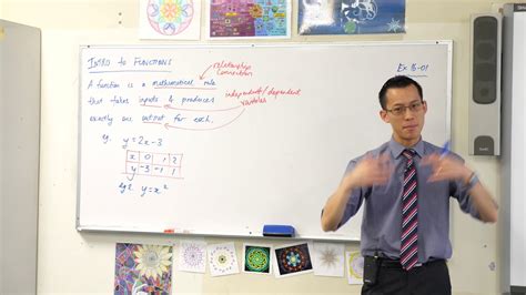 Introduction To Functions 1 Of 2 Unpacking The Definition Youtube