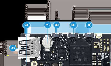 Edge2 Hardware Documentation [khadas Docs]