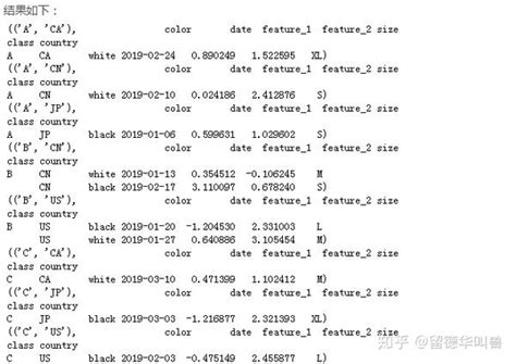 数据科学pandas教程——分组和聚合 知乎