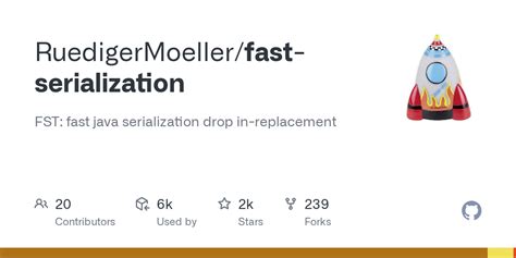 Github Ruedigermoellerfast Serialization Fst Fast Java Serialization Drop In Replacement