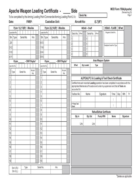 Fillable Online Apache Weapon Loading Certificate Side Fax Email
