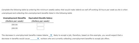 Solved The Indifference Curves On The Following Graph Show Chegg