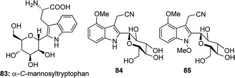 Some Naturally Occurring Indolyl C Glycosides Download Scientific Diagram
