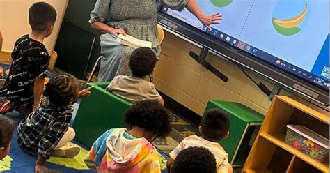 7 Key Instructional Components In A Science Of Reading Program Really