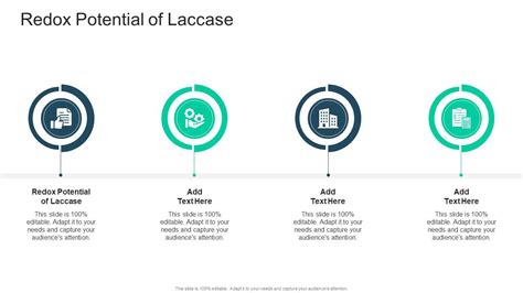 Redox Potential Of Laccase In Ppt Powerpoint Presentation Slide