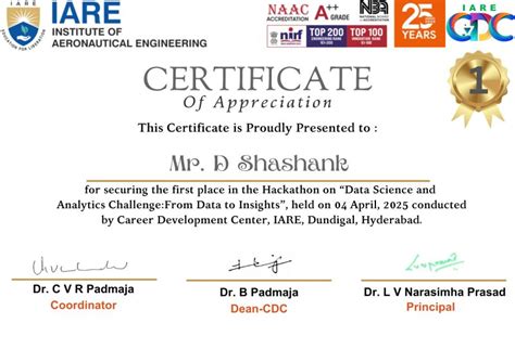 Hackathonwin Datascience Streamlit Powerbi Iare Shashank Dasoju