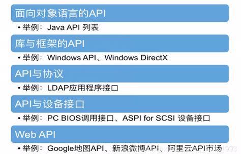 Apsara Clouder专项技能认证实现调用api接口 Api考试 Csdn博客