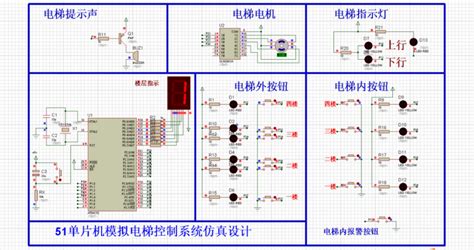 基于51单片机的四层电梯模拟控制系统proteus仿真设计基于 Rfid 的电梯控制系统的proteus仿真图 Csdn博客