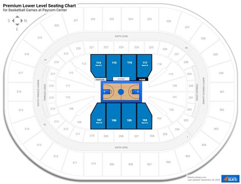 Paycom Center Premium Lower Level