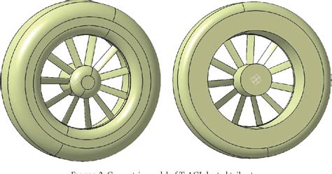 Figure 2 From Computation Of Aerodynamic Noise Radiated From Ducted Tail Rotor Using Boundary