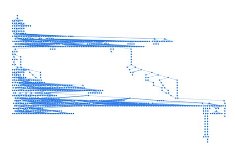 javascript plotting huge trees with vis js stack overflow