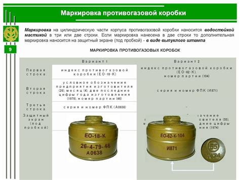 Средства индивидуальной защиты органов дыхания фильтрующего типа Общевойсковой фильтрующий