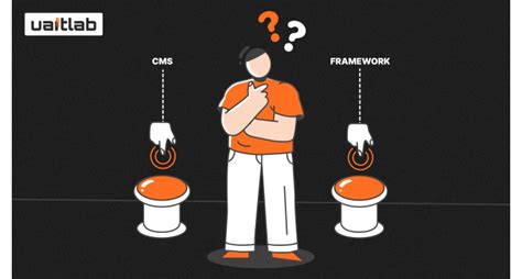 Comparing And Choosing Between Frameworks And Cms It Rating Usa