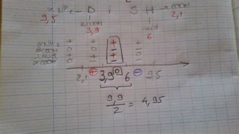 Phi Du Peptide Mekqah Ue1 Biomolécules Tutorat Associatif Toulousain