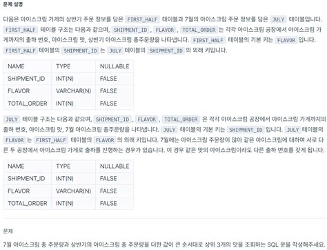 [프로그래머스] 주문량이 많은 아이스크림들 조회하기 mysql