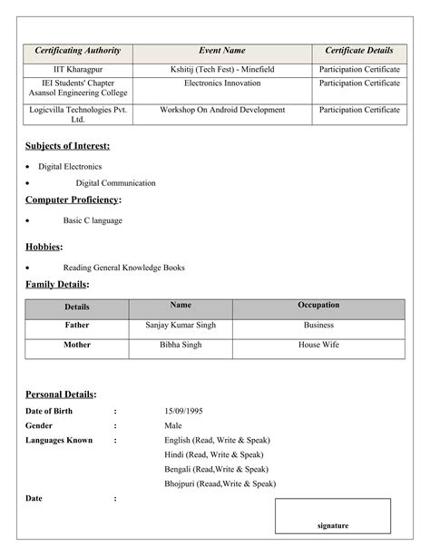 Bikash Singh Pdf