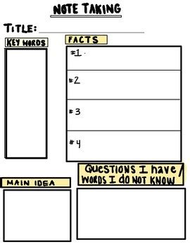 Simple Note Taking Template By Allyson Smith TPT