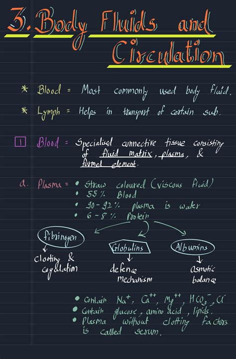 SOLUTION Body Fluid And Circulation Ncert Based Short Notes Studypool