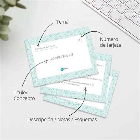 Esquema Oposiciones Plazos Ley 392015 Lpac
