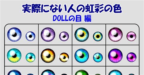 オリジナル 実際にない虹彩の色 Doll編 Blue＠青い目のうさぎのイラスト Pixiv