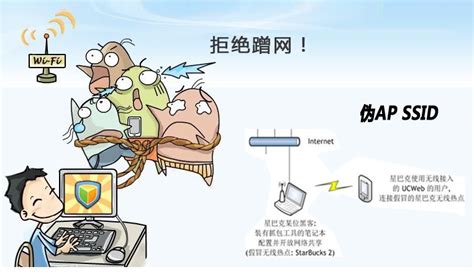 无线攻防演练系统 产品中心 易霖博