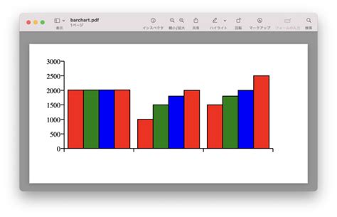 Python初心者向けreportlabを使ってPDFを自動生成する方法を徹底解説 ちょこっとプロ
