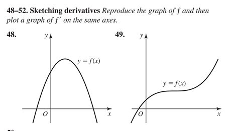 Solved 48 52 Sketching Derivatives Reproduce The Graph Of F
